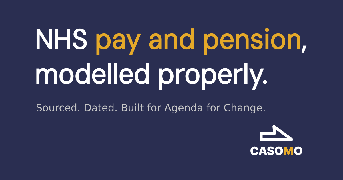 NHS Agenda for Change Pay Bands | Casomo